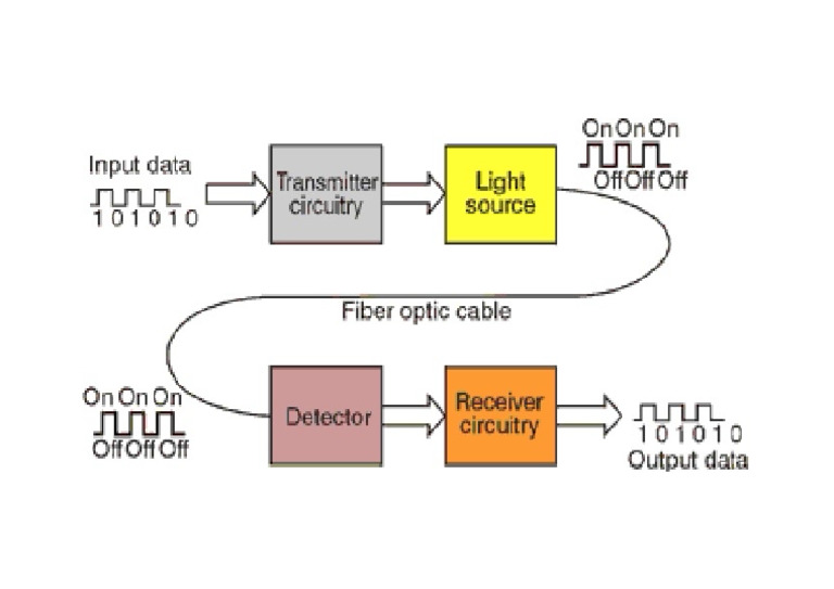 Image to PDF 20250228 17.22.40 | PDF