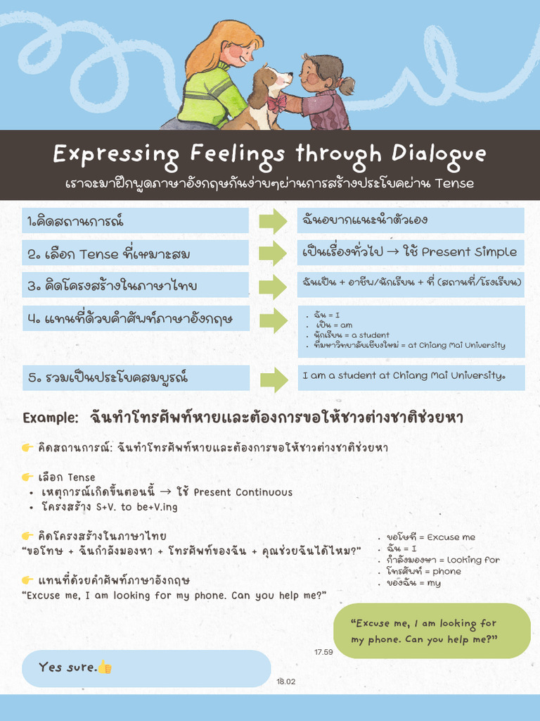 Expressing Feelings Through Dialogue PDF | PDF
