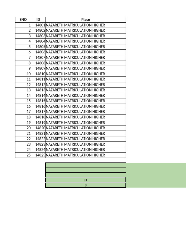 My Telecalling Data | PDF