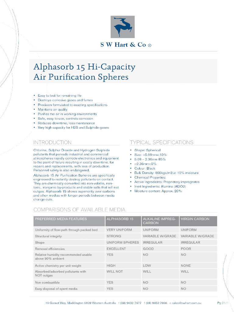 Alphasorb15 | PDF