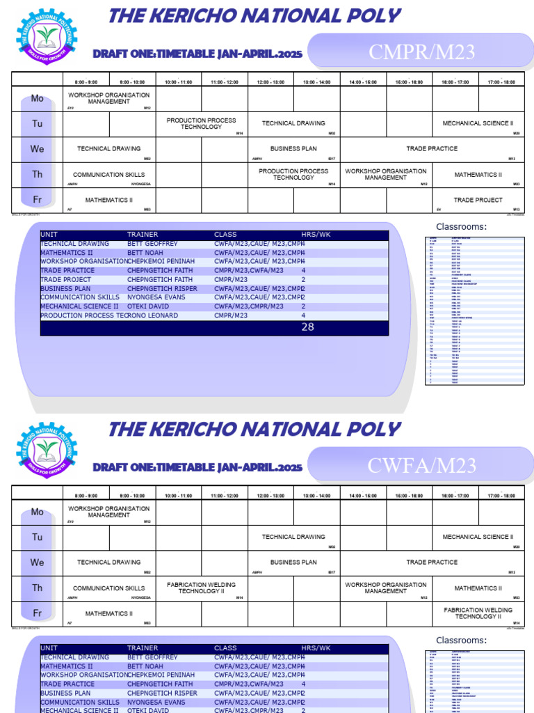 Kericho National Poly Timetable 2025 | PDF