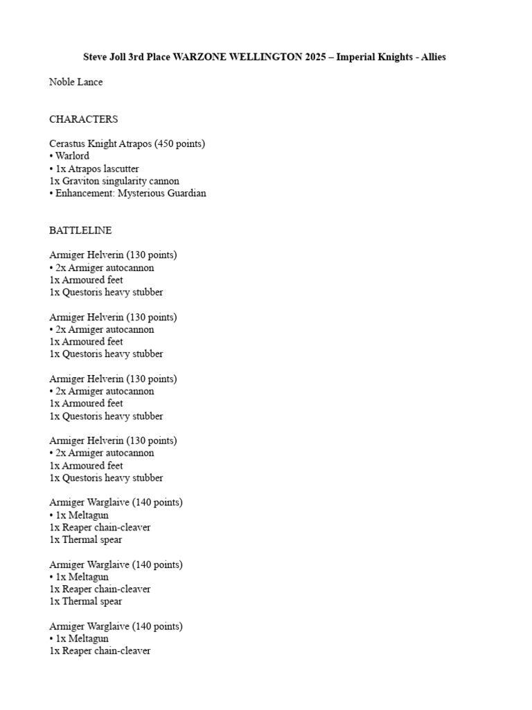 Steve Joll 3rd Place WARZONE WELLINGTON 2025 - Imperial Knights Allies ...