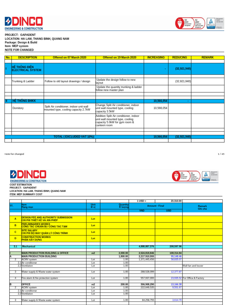 19-03-2020 - BOQ - Gapadent MEP | PDF | Electricity | Manufactured Goods