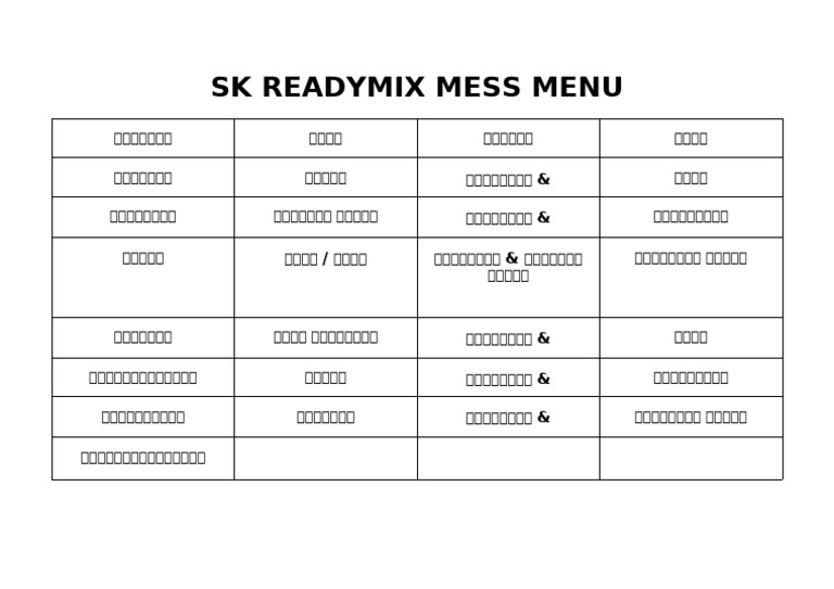 SK Readymix Mess Menu | PDF