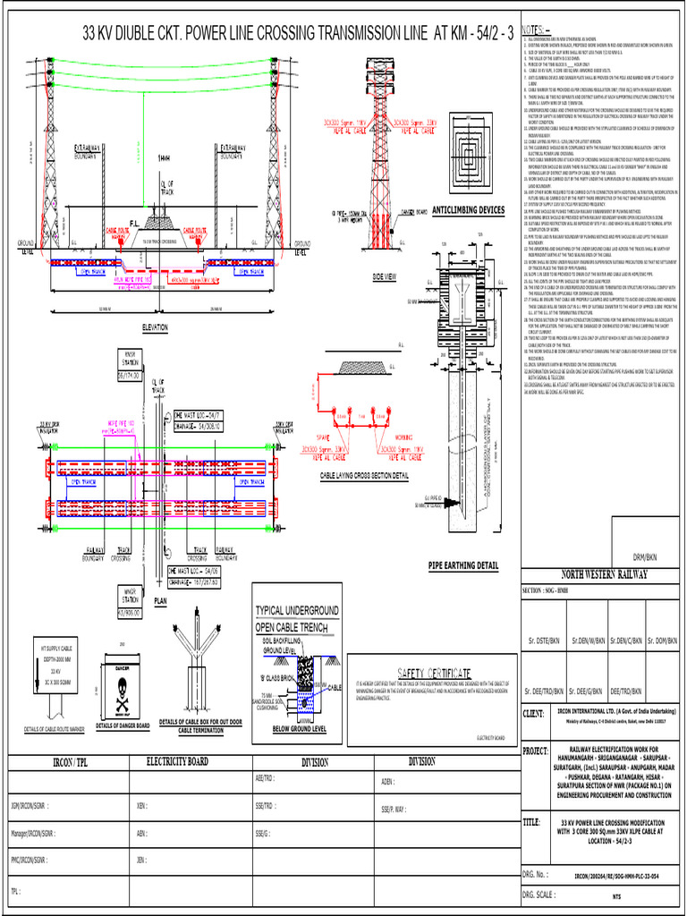 PLC 54 | PDF | Pipe (Fluid Conveyance) | Civil Engineering