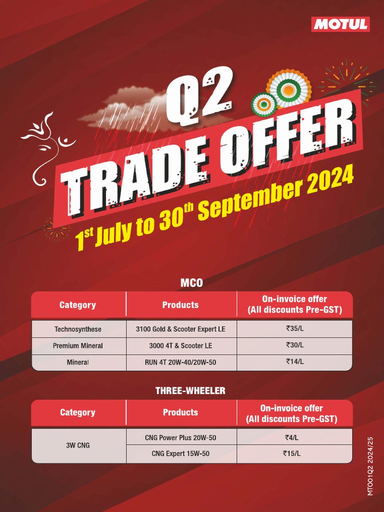 Q2 Trade Offer | PDF