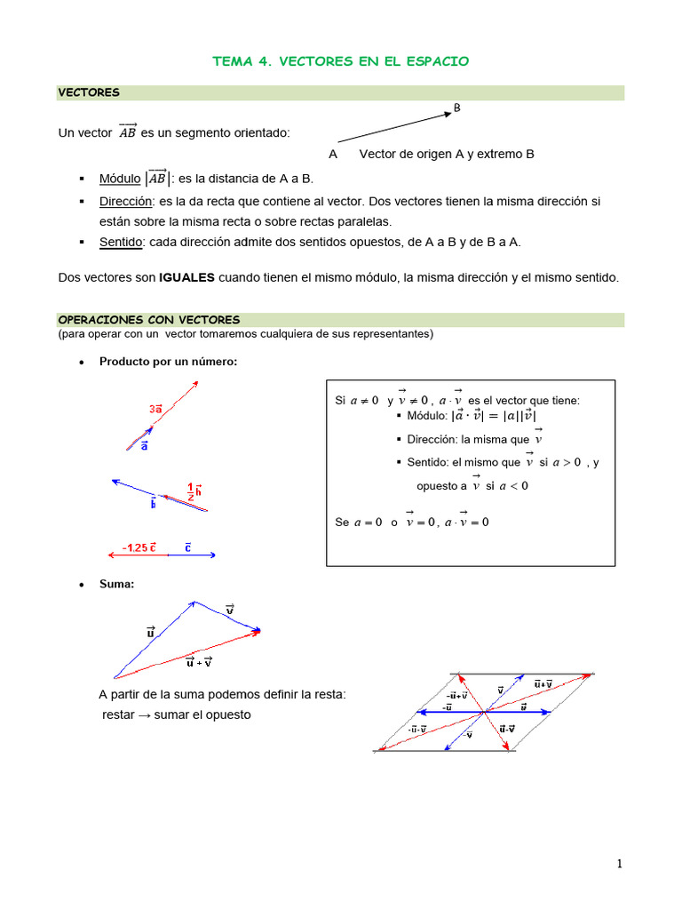 T4. Vectores | PDF | Base (álgebra lineal) | Vector Euclidiano