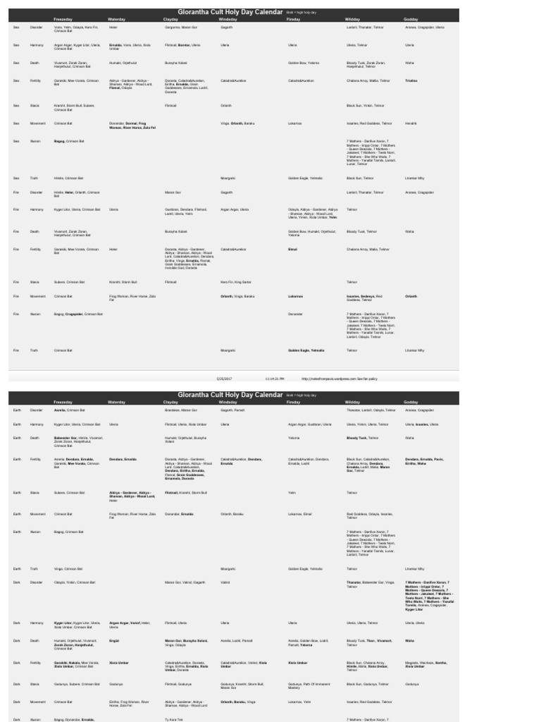 Glorantha Cult Holy Days Calendar | PDF | Fantasy Role Playing Games ...