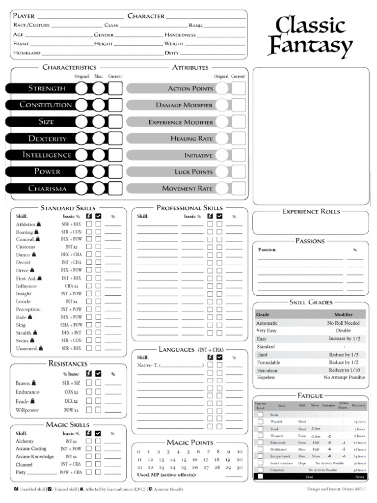 Classic Fantasy Expert Set Character Sheet | PDF