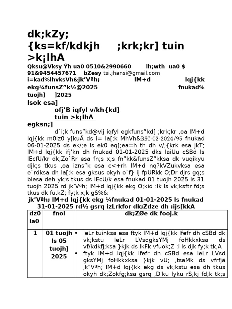 Sadak Surkha Maah | PDF