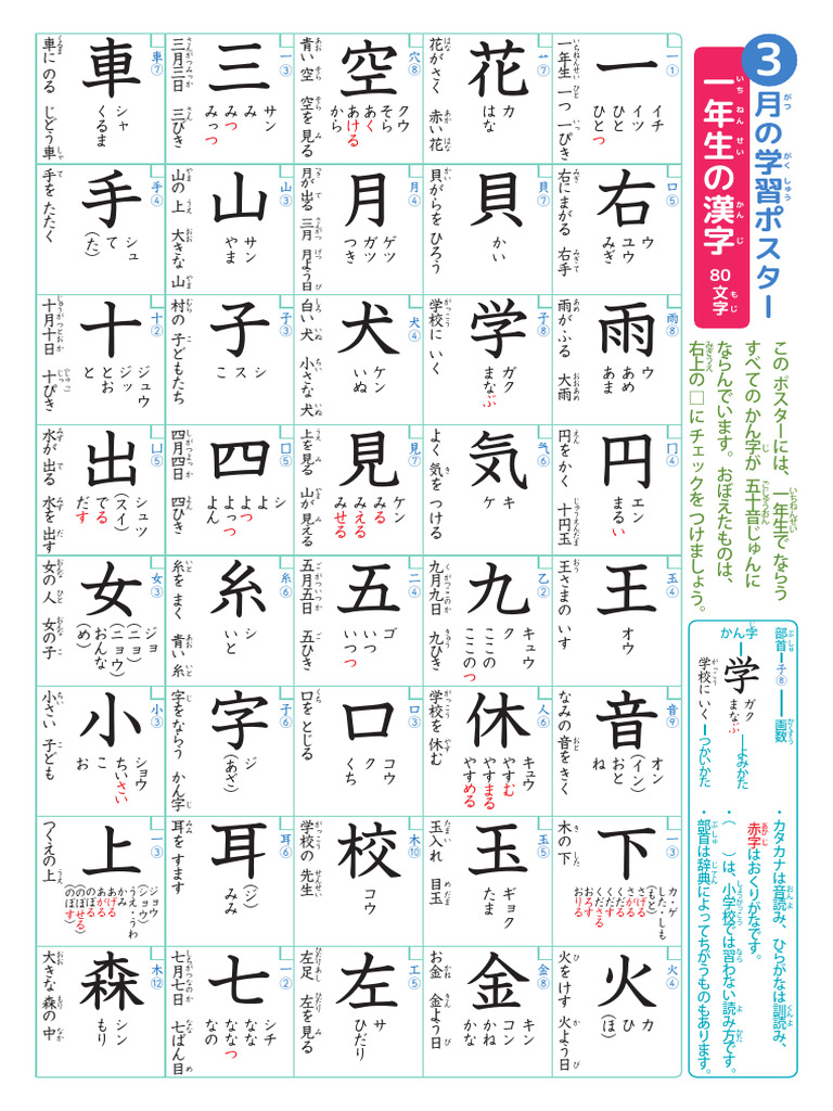 Kanji Poster 1 | PDF