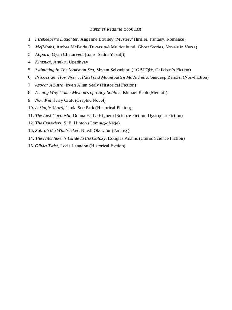 Summer_Reading_Book_List | PDF