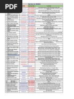 Mednet Claim Form | PDF | Health Care | Medical Diagnosis
