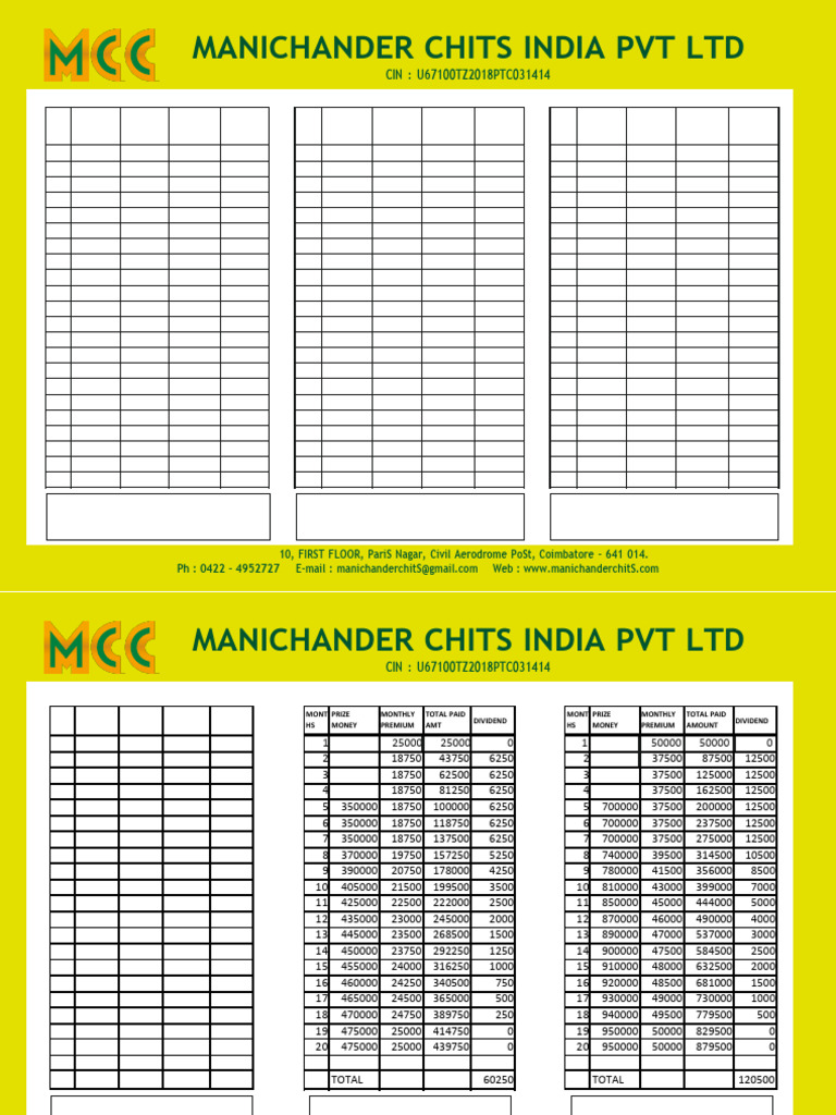 Manichander Chits Investment Plans | PDF | Financial Markets | Investing