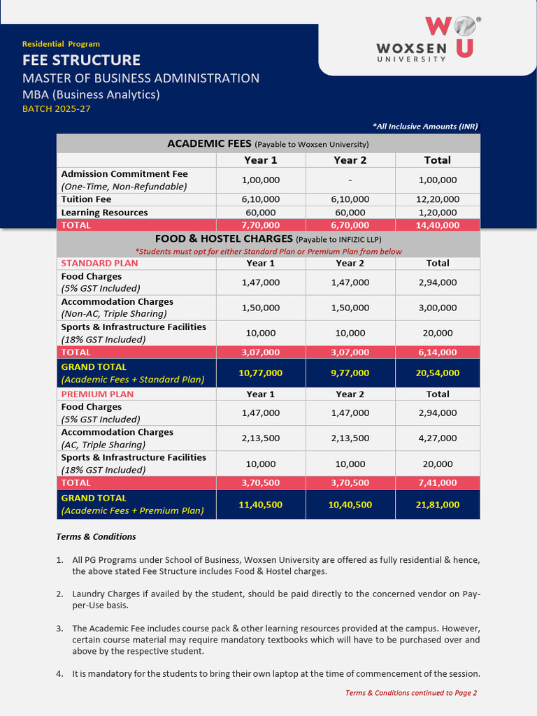Mba (Business Analytics) Fee | PDF | Fee | Payments