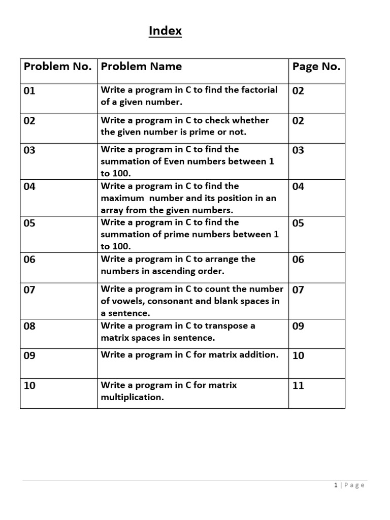 Structured Programming Lab (1) | PDF | Mathematical Objects | Matrix Theory Structured Programming Lab (1) | PDF | Mathematical Objects | Matrix Theory