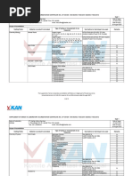 Saint Bernard | PDF | Crochet | Needlework