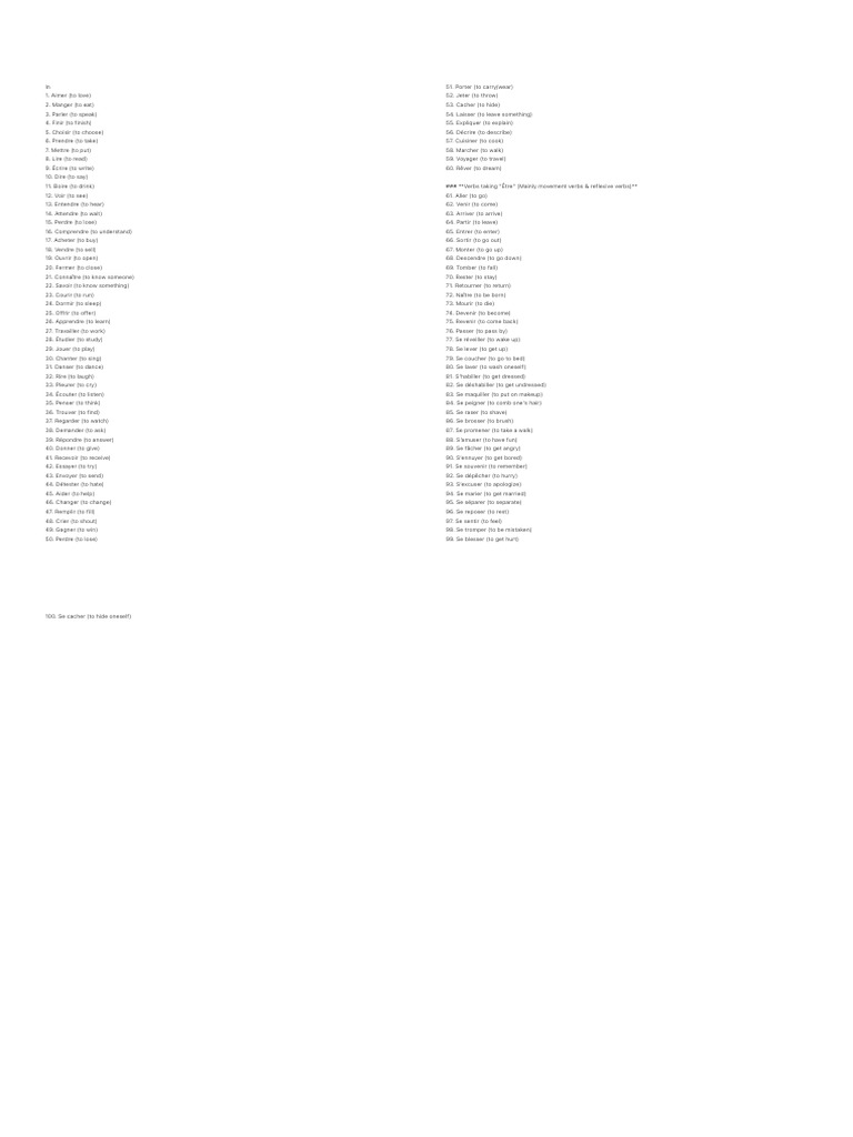 Aimer (To Love) | PDF