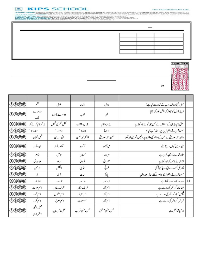 Urdu Sendup Exam 10th | PDF
