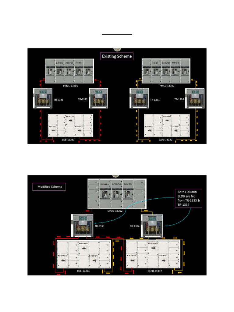 Annexure 3 Schematic For Proposed Strategy | PDF