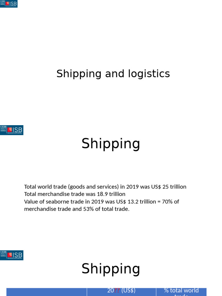 Global Shipping And Logistics Overview Pdf Port Cargo