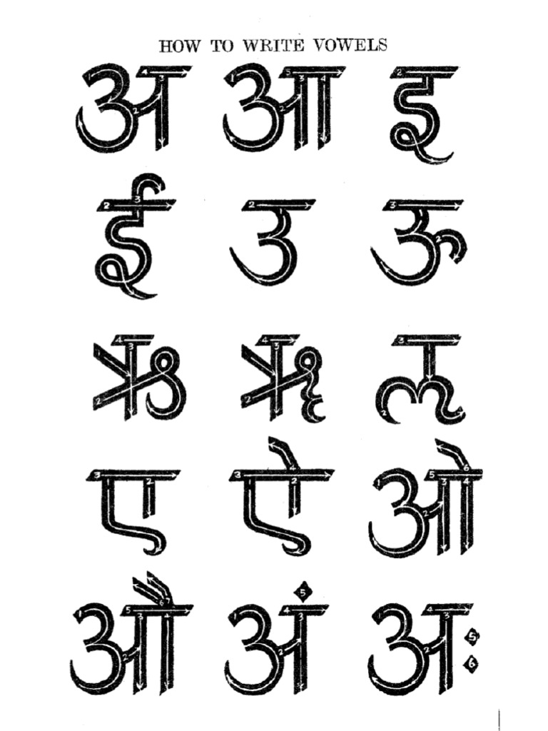 Devanagari Calligraphy | PDF
