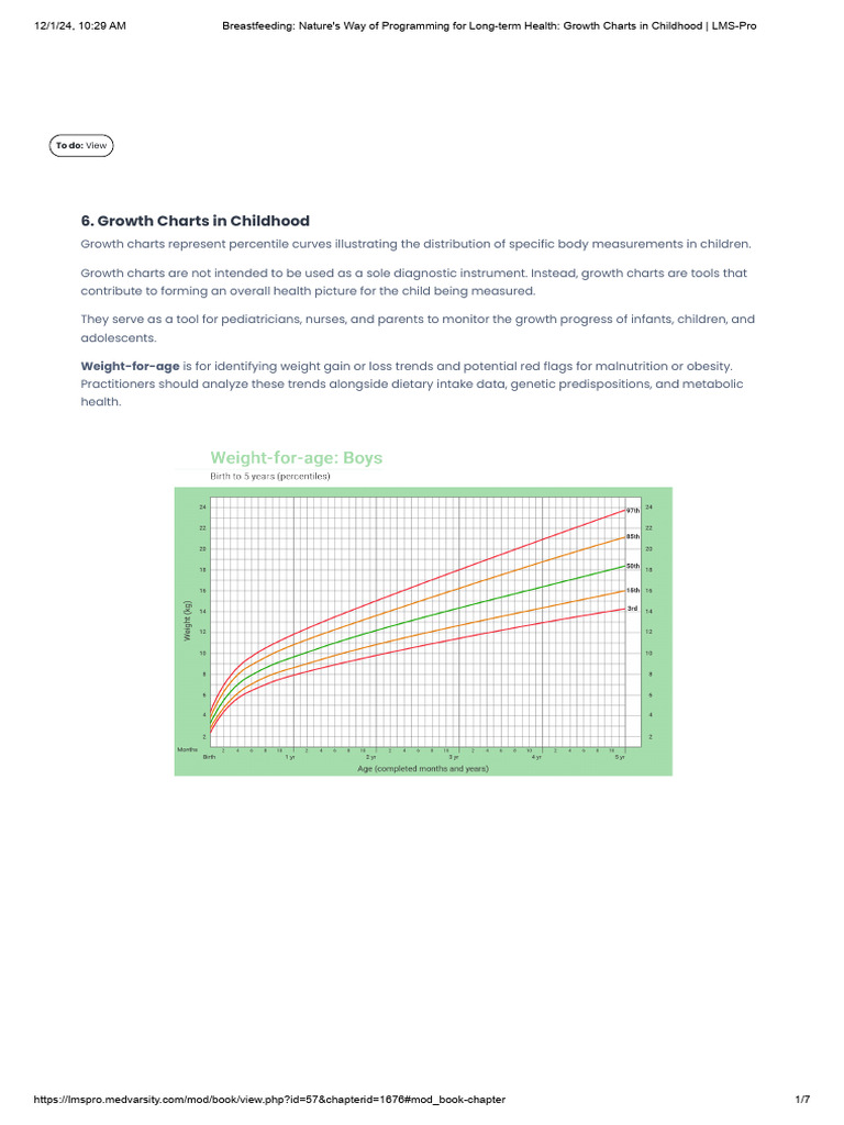 Breastfeeding_ Nature's Way of Programming for Long-term Health_ Growth ...