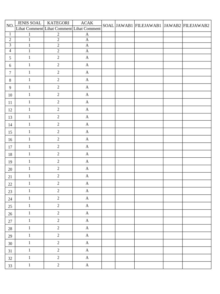 SOAL AIJ KELAS 11 New | PDF
