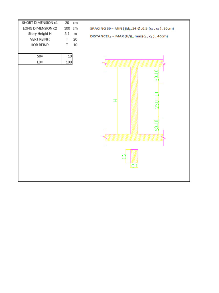 Columns Reinforcements Spacing | PDF