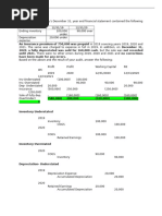 Auditing Problems: Ap - 01: Correction of Errors | PDF | Balance Sheet | Income Statement