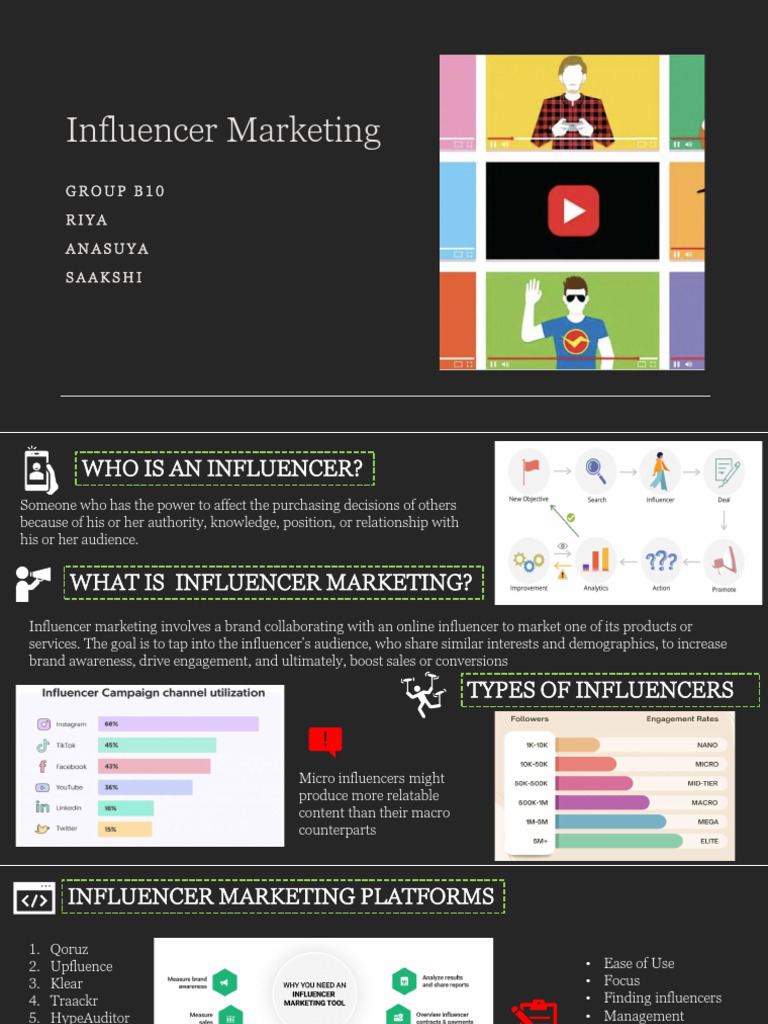 Presentation B10 Influencer Marketing | PDF | Brand | Promotion And Marketing Communications