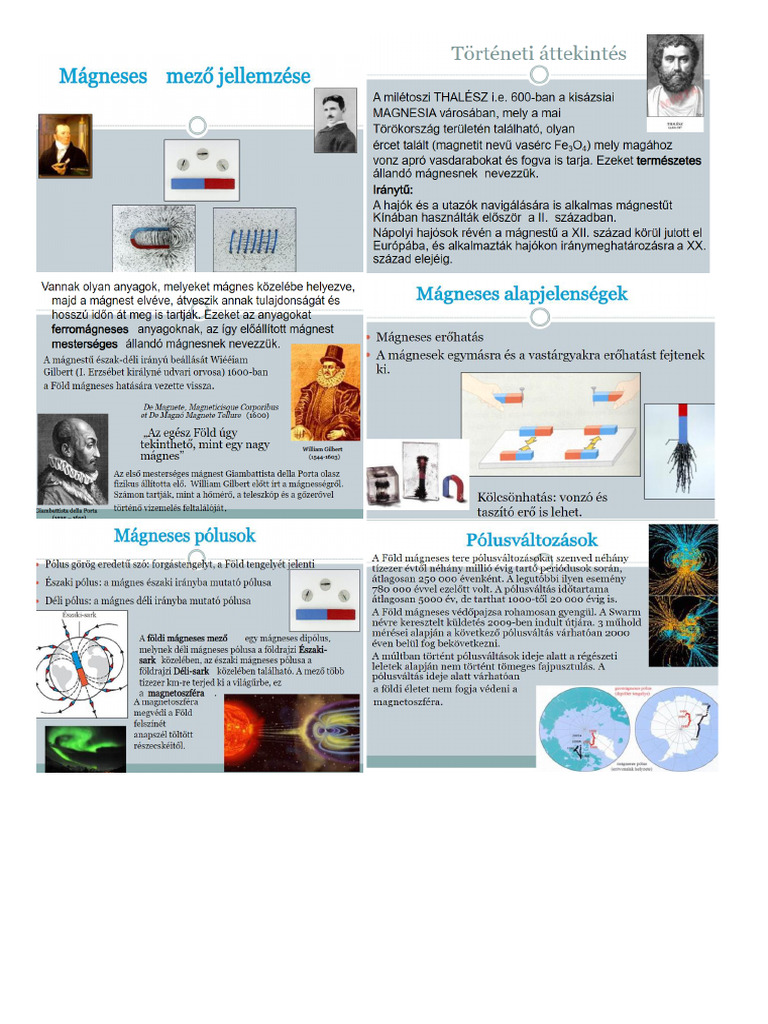 Mágnes | PDF
