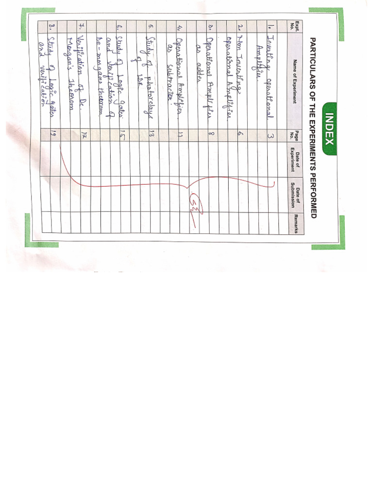 Electronics Practical Book 12th Pdf