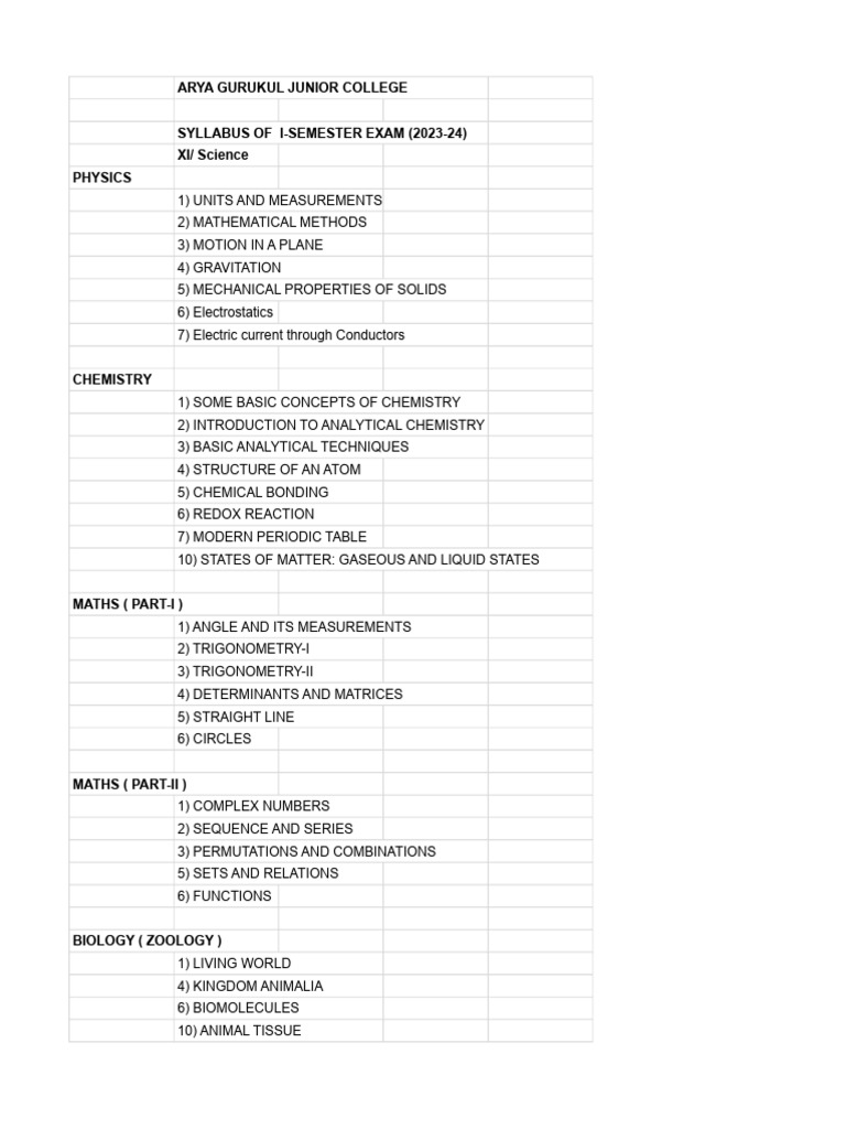 1st Sem Syllabus (11th Science) | PDF | Chemistry | Biology