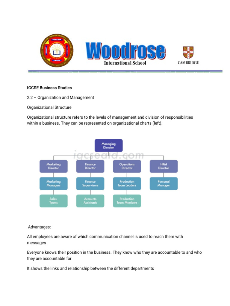 Igcse Business 2 2 Pdf Trade Union Leadership