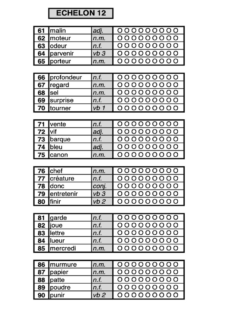 1x Echelon 12 T1W1W2 | PDF
