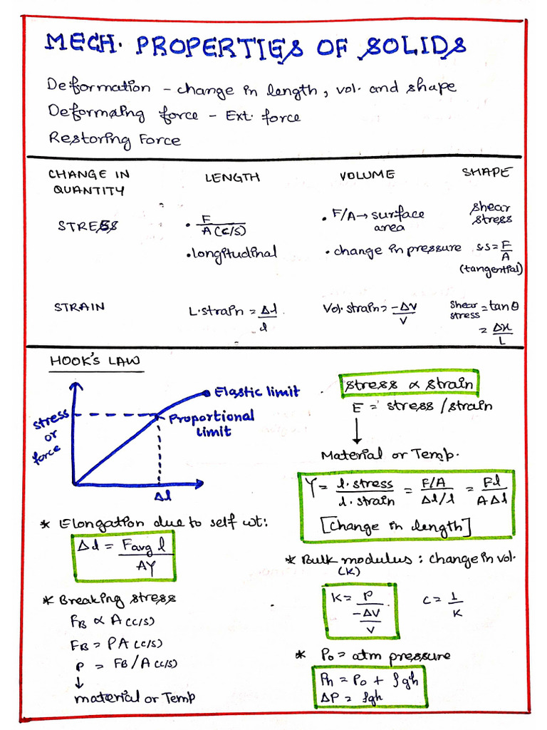 Mech Property of Solid | PDF