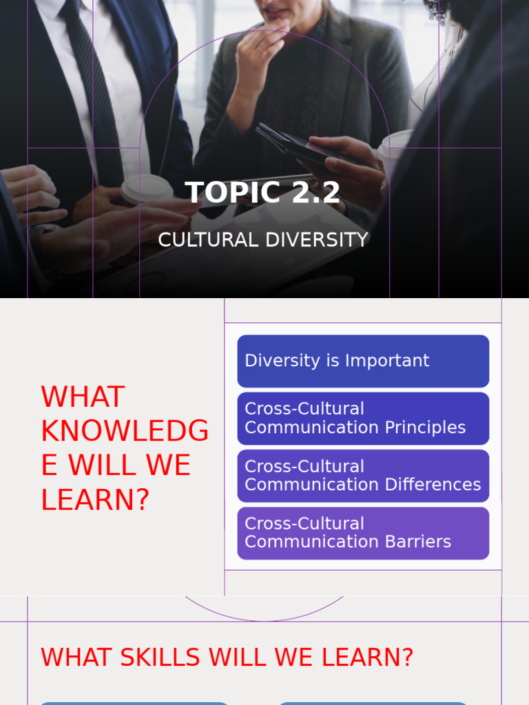 BC - ToPIC 2.2 - (Chessebro Ch3) | PDF | Communication | Sexism