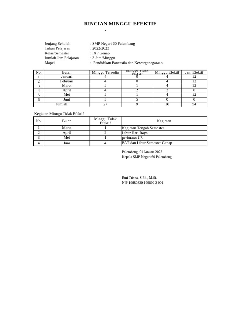 Jadwal Efektif PPKn SMPN 60 Palembang 2023 | PDF