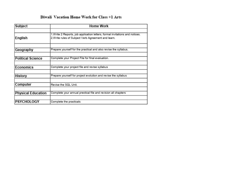 Diwali Homework for Class +1 Arts | PDF