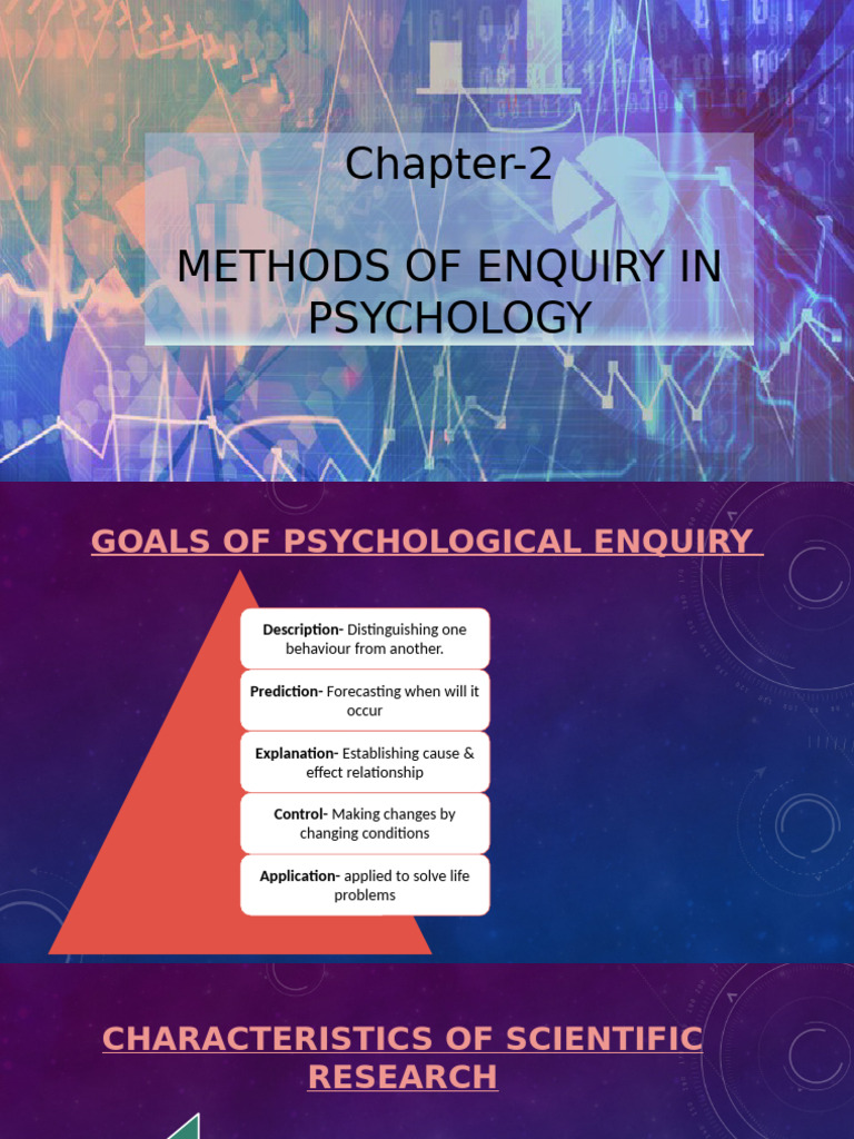 Chapter 2 - Methods of Enquiry in Psychology | PDF | Survey Methodology | Experiment