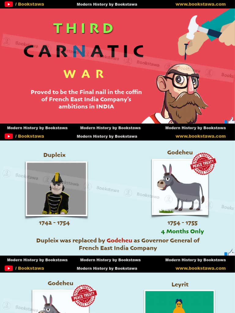 652) Third Carnatic War | PDF | East India Company | Military Operations