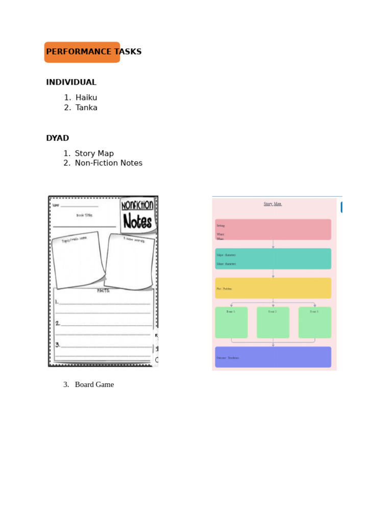 Performance+Tasks Teaching+English | PDF