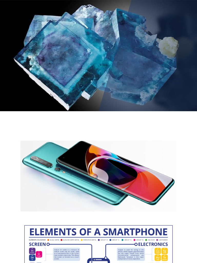 3.2 Chemical Elements. Simple and Complex Substances | PDF | Chemical ...