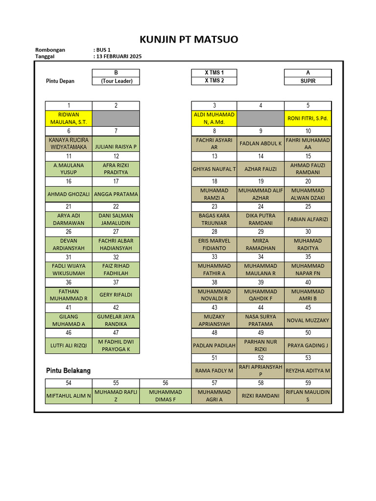 Kunjin 2025 TMS Bus 1 | PDF