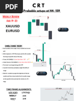 What Is The ICT Candle Range Theory: Power of Three | PDF | Market Trend | Technical Analysis