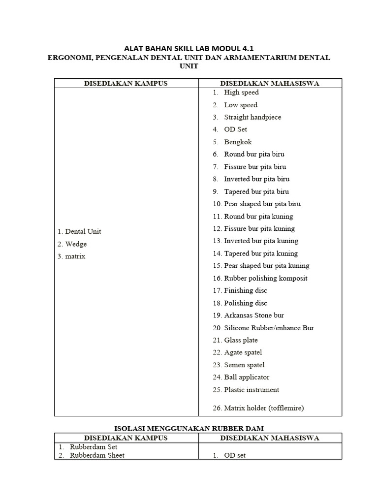 Alat Bahan Skill Lab Modul 4 | PDF