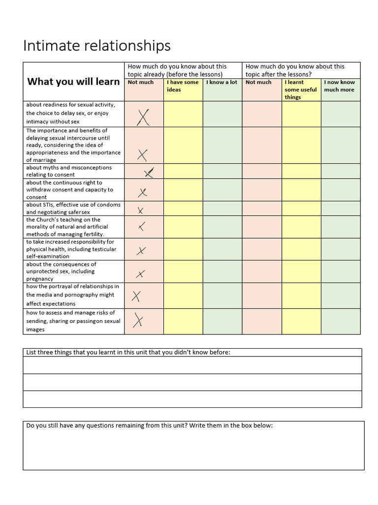 Intimate Relationships | PDF