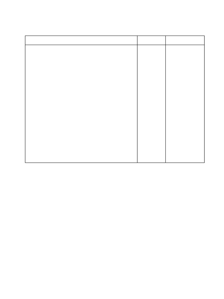 Balance Sheet n Pl Account Format | PDF