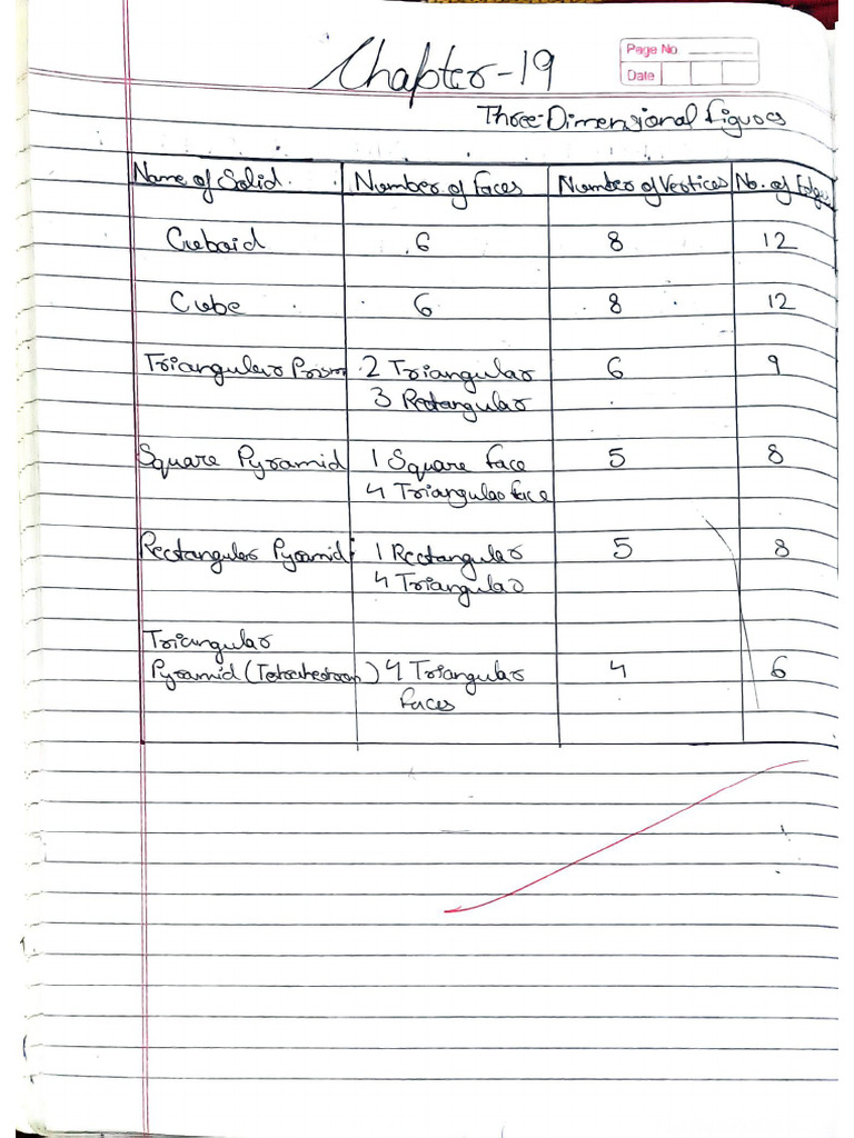 Maths Chapter 19 | PDF